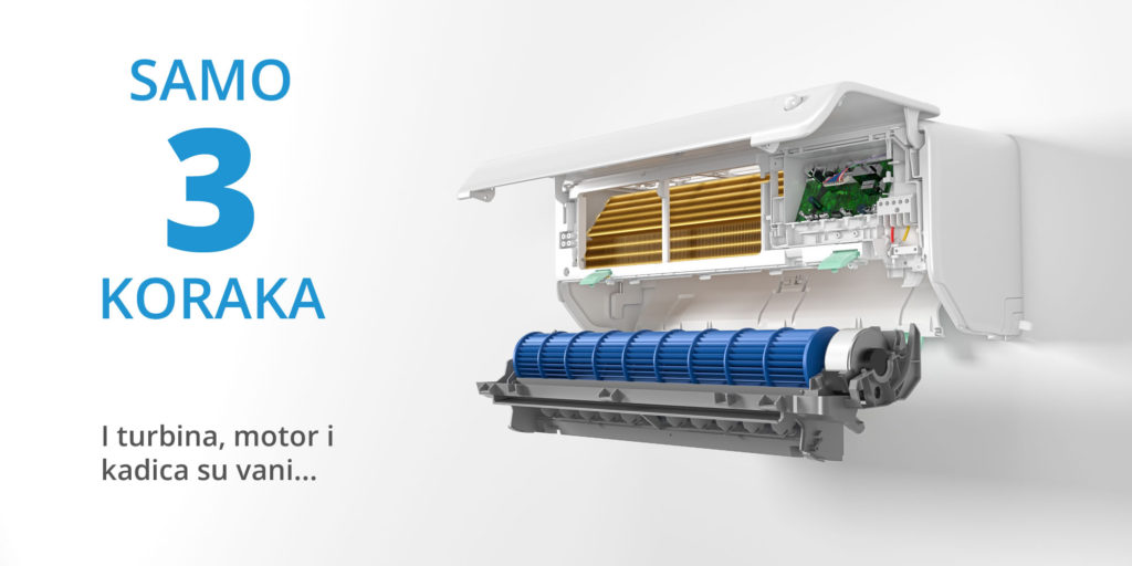 ALL EASY PRO - Midea